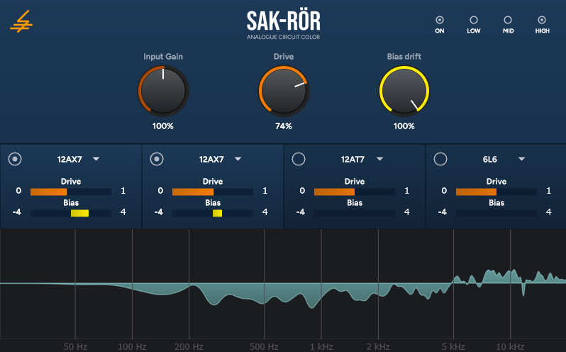 SAK Audio